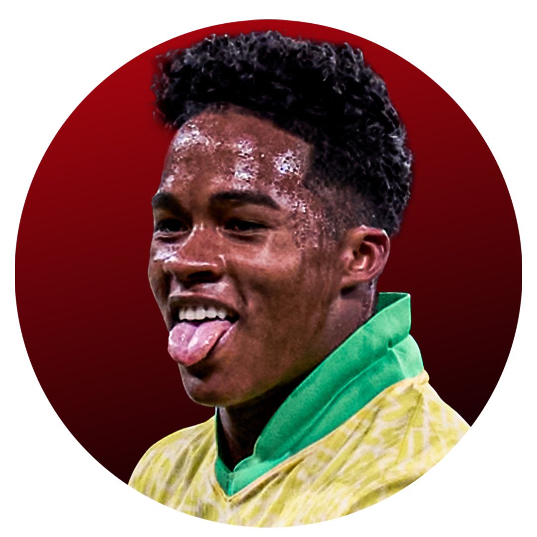 Next Up: Ones to watch at Copa America - Endrick, Kendry & Garnacho ...