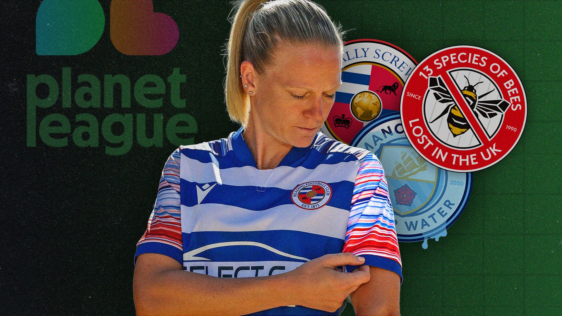 Future of Football: The impact of climate change and sustainability ...